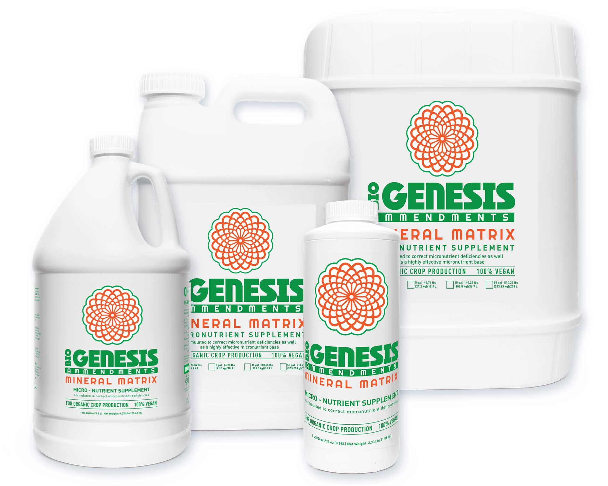Bio-Genesis Mineral Matrix | Organic Micronutrient Supplement